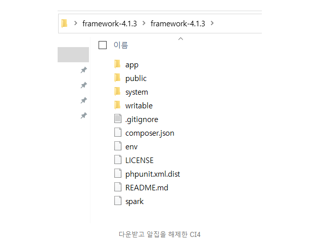 [php]Configurar CodeIgniter 4 en Ubuntu